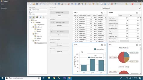 Devexpress Tutorial Creating A Dashboard Foxlearn Youtube
