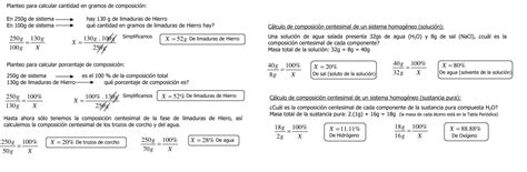 Calcular la composición centesimal de cada componente en una solución