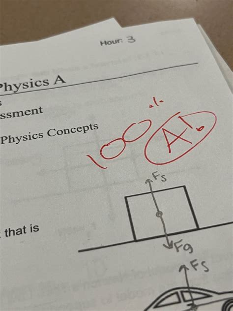Good Grades Aesthetic Private School Vibes Gossip Girl Academic