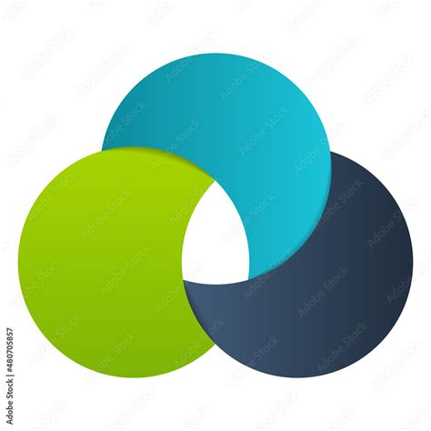 Venn Diagram Colored Three Intersected Circle Schema Circular Empty
