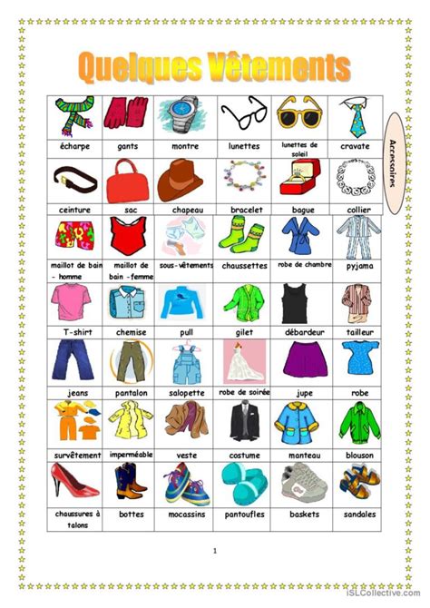 Les vêtements dictionnaire visuel ou Français FLE fiches pedagogiques