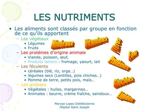 Comment Sont Class S Les Nutriments Planetefemmes Magazine D
