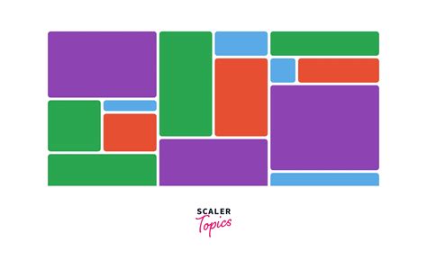 Css Grid Template Columns Property Scaler Topics