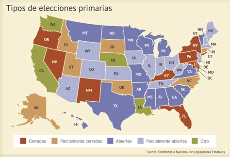 Guía para votar en las elecciones primarias del 2020