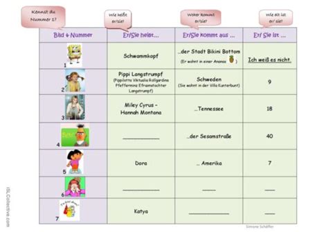 556 Sprechen Deutsch DAF Arbeitsblätter pdf doc