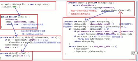 java 集合类 arraylist详细介绍 collection ，增强for 循环和linkedlist java arraylist 循环list csdn博客