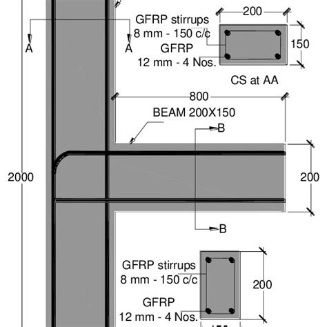pdf finite element analysis of beam column joints reinforced with gfrp reinforcements