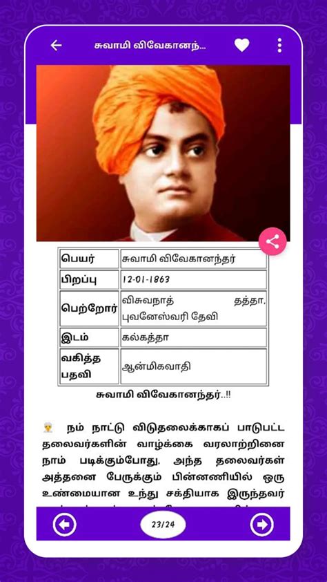 Leaders History in Tamil தலவரகள வரலற தமழல para Android Descargar