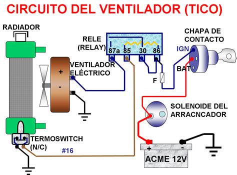 Como Leer Un Diagrama El Ctrico Automotriz Simbolos Electri