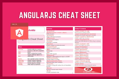 angularjs cheat sheet pdf