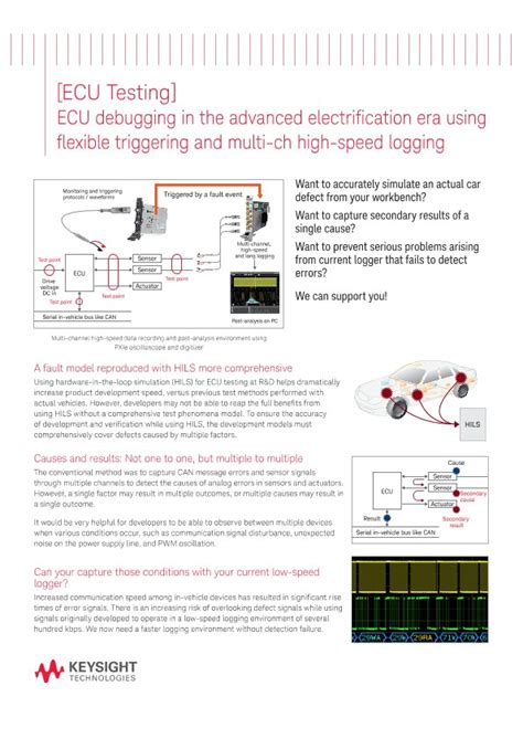 [ecu testing] ecu debugging in the advanced electrification era using flexible triggering and