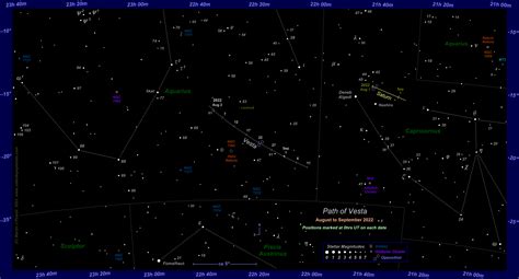 The Position Of Asteroid Vesta In The Night Sky