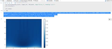 How To Solve The Warning MatplotlibDeprecationWarning And Improve The