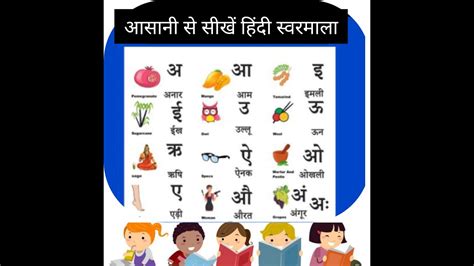 Easy Way To Learn Hindi Alphabets From A To Aha YouTube