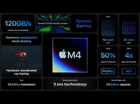 Apple May 2024 Event Recap Tech Journeyman