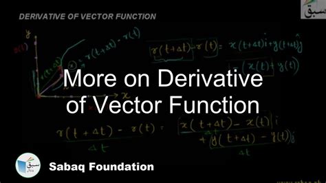 derivative of vector function math lecture sabaq pk youtube