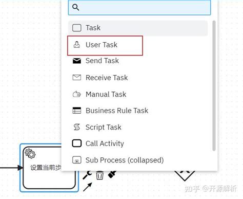 springboot 集成 camunda 流程引擎，实现一套完整的业务流程 知乎