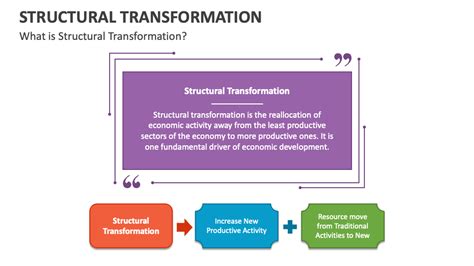 structural transformation powerpoint presentation slides ppt template