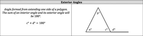 ISEE Math Review Geometric Notation Piqosity