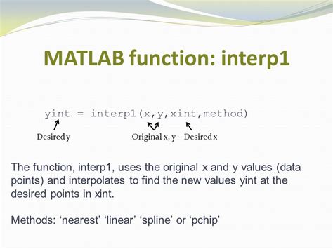 interpolation ppt download