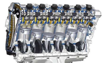 Diagram Diagram Of Arbol Levas Of Sfe Engine Mydiagram Online