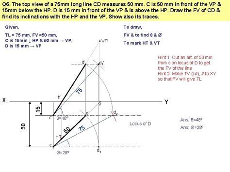 orthographic projections of points lines planes and solids