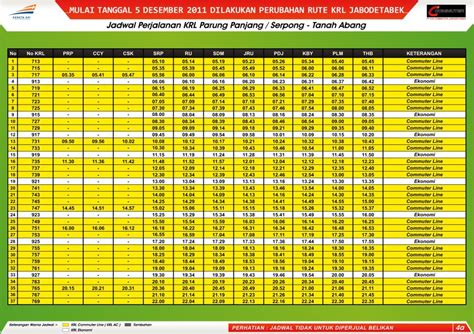Jadwal Kereta Tanah Abang Parung Panjang Homecare24