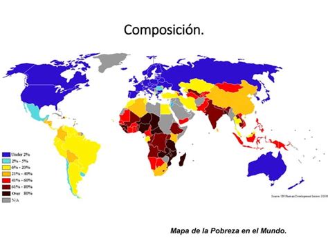 Dinámica de la Población Mundial PPT