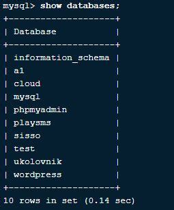 MySQL Commands Basic To Advanced MySQL Commands