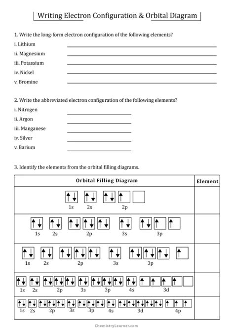 Orbital Diagrams And Electron Configuration Worksheets