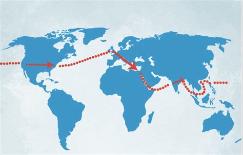 Le Tour Du Monde En 80 Jours En 2050 Combien De Jours Mettrait