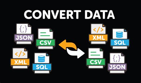 convert csv json sql xml files from one format to another by quick py fiverr