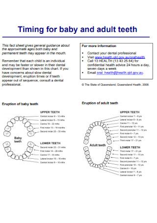 Bonjela Teething Chart PDF 50 OFF Pinnaxis