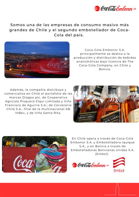 Quienes Somos Coca Cola Embonor