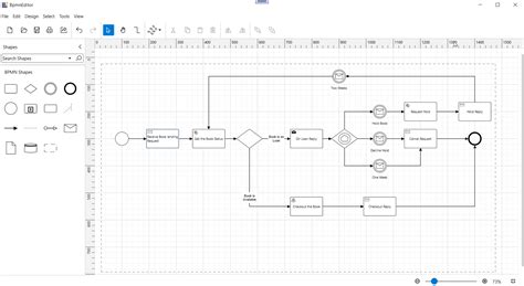 Create An Interactive Bpmn Editor Using The Wpf Diagram Off