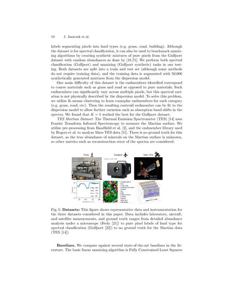 differentiable programming for hyperspectral unmixing using a physics based dispersion model