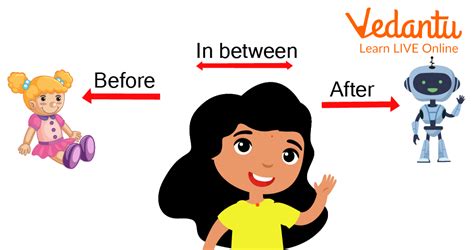Before After And Between Numbers Learn Definition Facts Examples