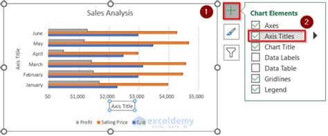 How To Create A Bar Chart In Excel With Multiple Bars Ways