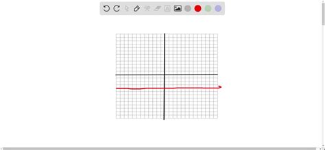 solved graph each linear function identify any constant functions give the domain and range f