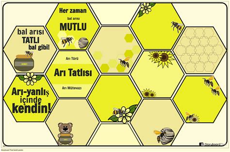Arı Temalı Sınıf İçin Motivasyon Posteri Storyboard