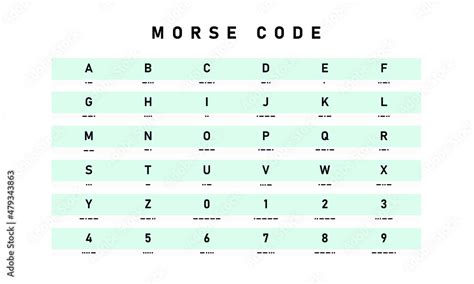Morse Code Letters And Numbers Chart Icon Secret Alphabet