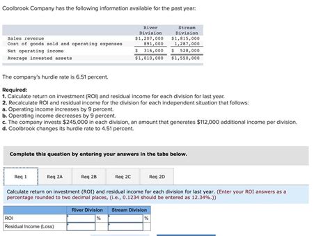 Solved Coolbrook Company Has The Following Information Chegg