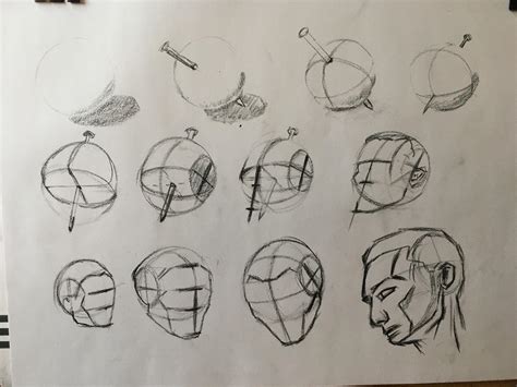 1956 Andrew Loomis Drawing The Head Hands Drawing Heads 40 OFF