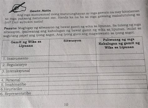 Magbigay Ng Sitwasyon Ng Bawat Gamit Ng Wika Sa Lipunan Sa Tulong Ng