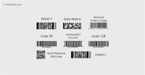 How Barcode Scanner Works Functions And Types