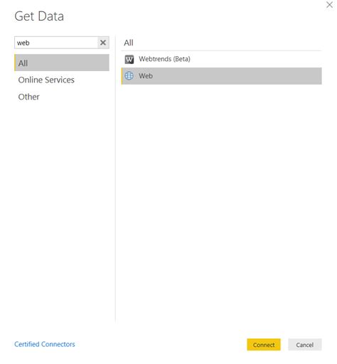 Differences Between The M Language And DAX In Power BI