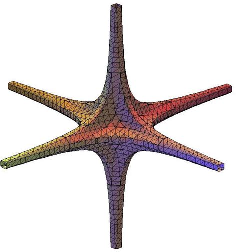 a smooth hyperbolic cross in r 3 download scientific diagram