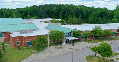 Rent Fields Gyms Theaters And More In Durham