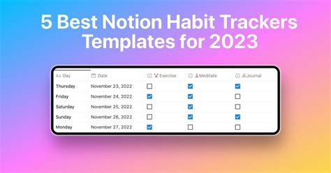 Best Habit Tracking Notion Templates For