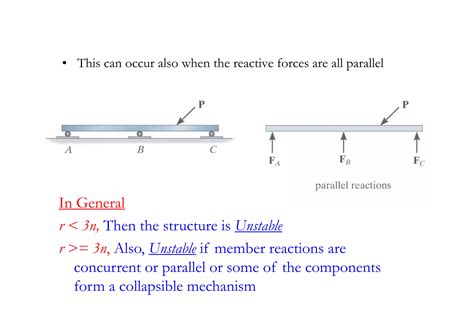 Chapter 2 Analysis Of Statically Determinate Structures PPT Free